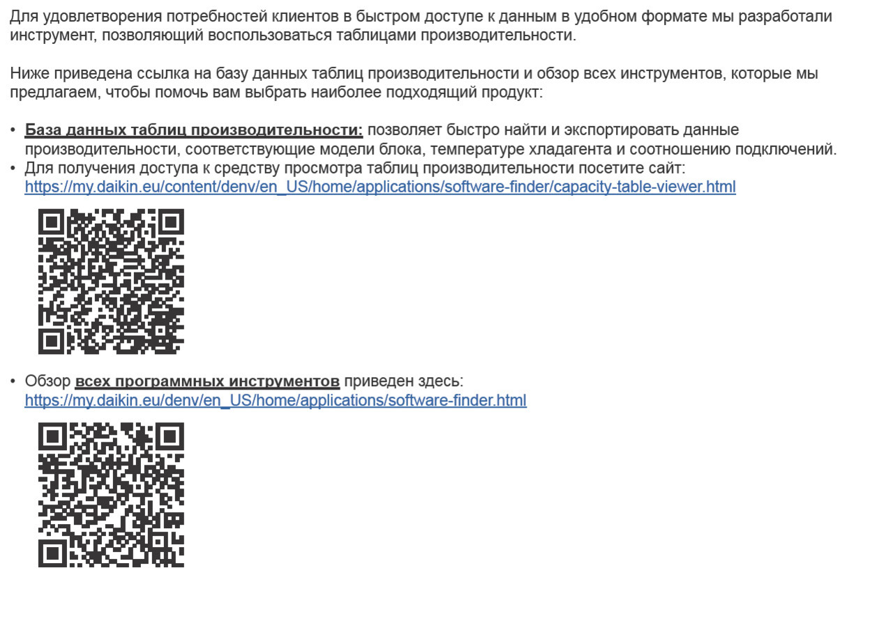 FDBQ-B / 3MXM-A | Daikin